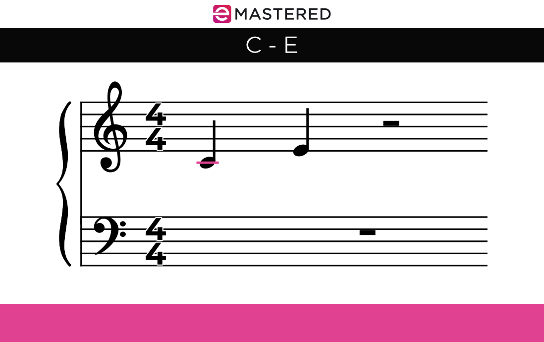 ¿Qué son los intervalos en la música?